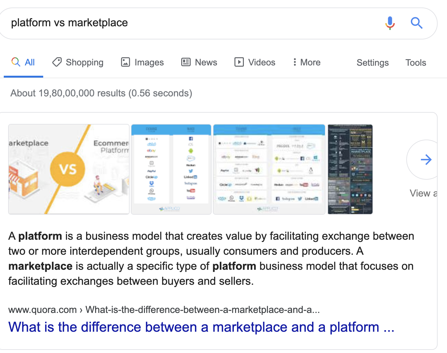 Marketplaces are not Platforms | Kislay Verma